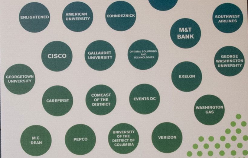 circlepartners – DC Chamber of Commerce