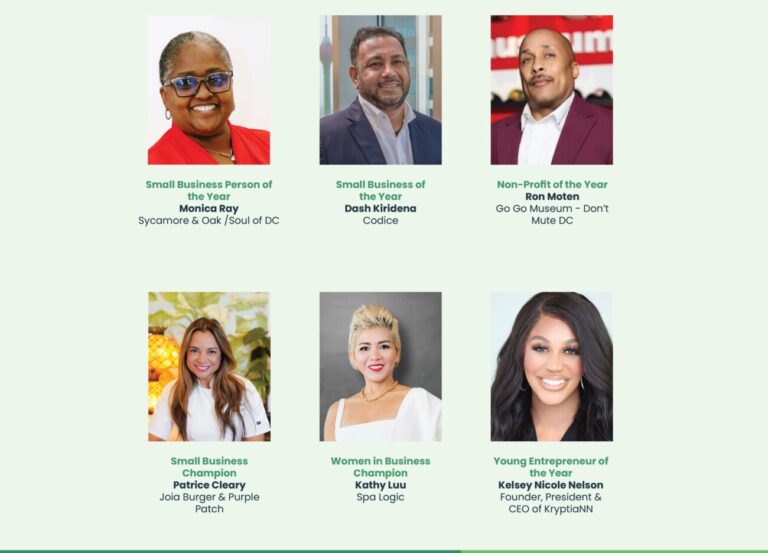 2025 Small Business Summit & Expo: Resiliency During Uncertain Times ...